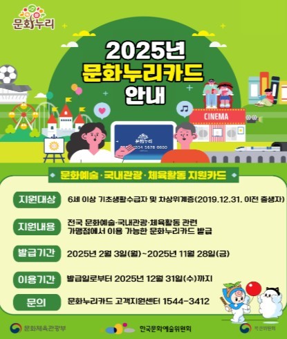 제주도, 문화누리카드 지원금 13만원→14만원으로 인상